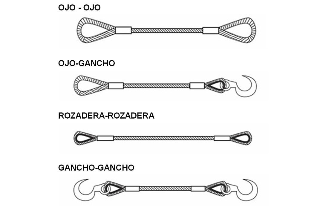 Estrobos de acero tabasco, fabrica de estrobos de acero tabasco ...